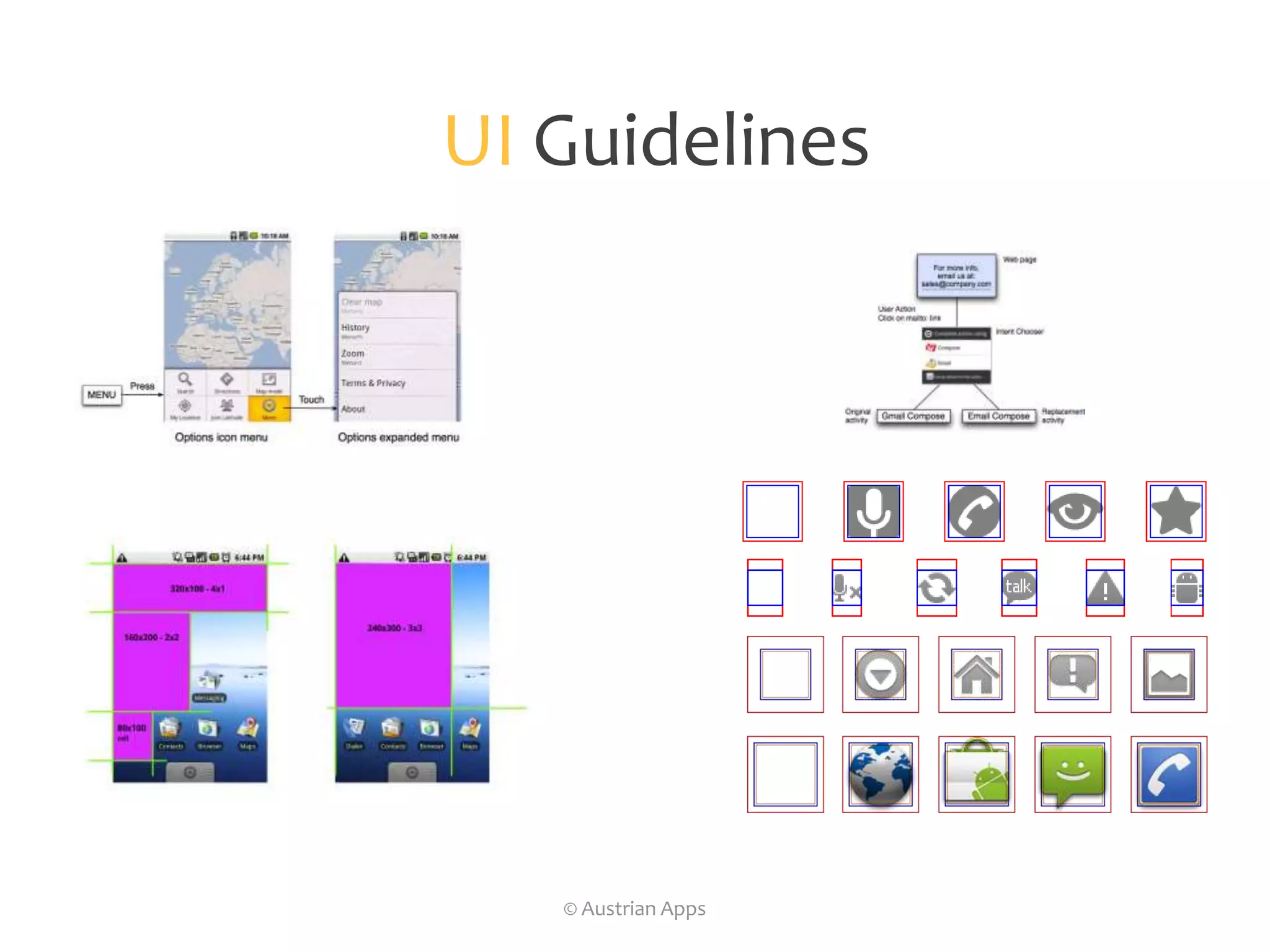 android migration | PPT