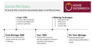 Austrian Mint.pptx