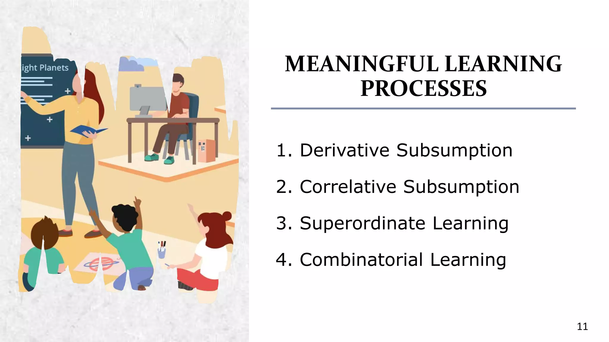 AUSUBELS-MEANINGFUL-VERBAL-THEORY.pptx