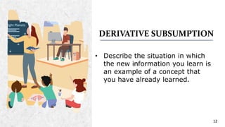 AUSUBELS-MEANINGFUL-VERBAL-THEORY.pptx