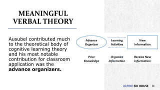 AUSUBELS-MEANINGFUL-VERBAL-THEORY.pptx