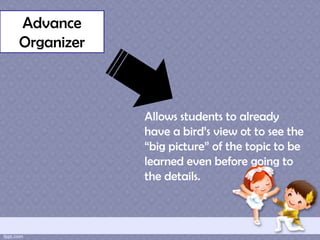 Ausubel’s meaningful verbal learning | PPTX