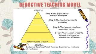 Ausubel’s Meaningful Verbal Learning | PPTX | Educational Assessment ...