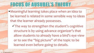 Ausubel’s Meaningful Verbal Learning | PPTX