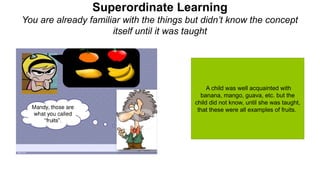 ausubelstheory-210725170452.pptxhhhhhhhh | PPT