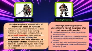 ausubelstheory-210725170452.pptxhhhhhhhh | PPT