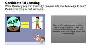 Ausubel's theory | PPTX