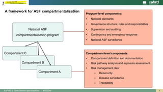OS20 - Compartmentalization as a tool for improved resilience to TADs ...