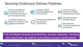 Automating the Modern Software Factory | PDF