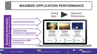 Automating the Modern Software Factory | PDF