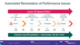 Automating the Modern Software Factory | PDF