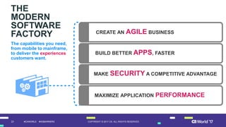 Automating the Modern Software Factory | PDF