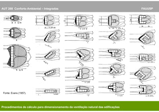 Aut 268 -_dimensionamento_da_ventilacao_natural_das_edificacoes | PDF