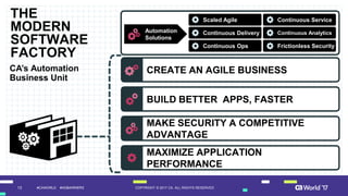 Continuous Delivery: From Mainframe to Mobile | PPT