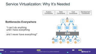 End-to-End Continuous Delivery with CA Automic Release Automation and ...