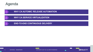 End-to-End Continuous Delivery with CA Automic Release Automation and ...