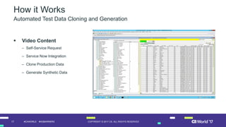 Agile Test Data Automation with CA Automic Service Orchestration and CA ...