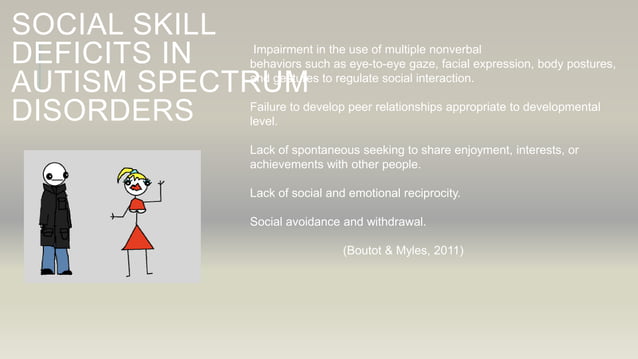 Understanding Social Skills Deficits and Interventions in ASD | PPTX