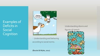 Understanding Social Skills Deficits and Interventions in ASD | PPTX