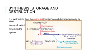 Autacoid drug prsu raipur | PPT