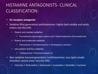 Autacoids - pharmacological actions and drugs related to them. | PPTX