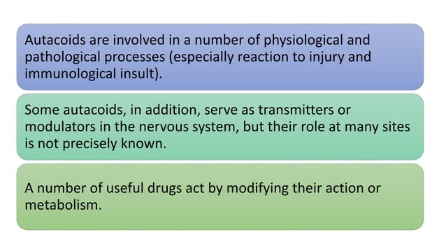 Autacoids, Histamine and Antihistaminic agents | PPTX | Allergies ...