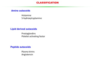 Autacoids BY DR mukesh.pptx