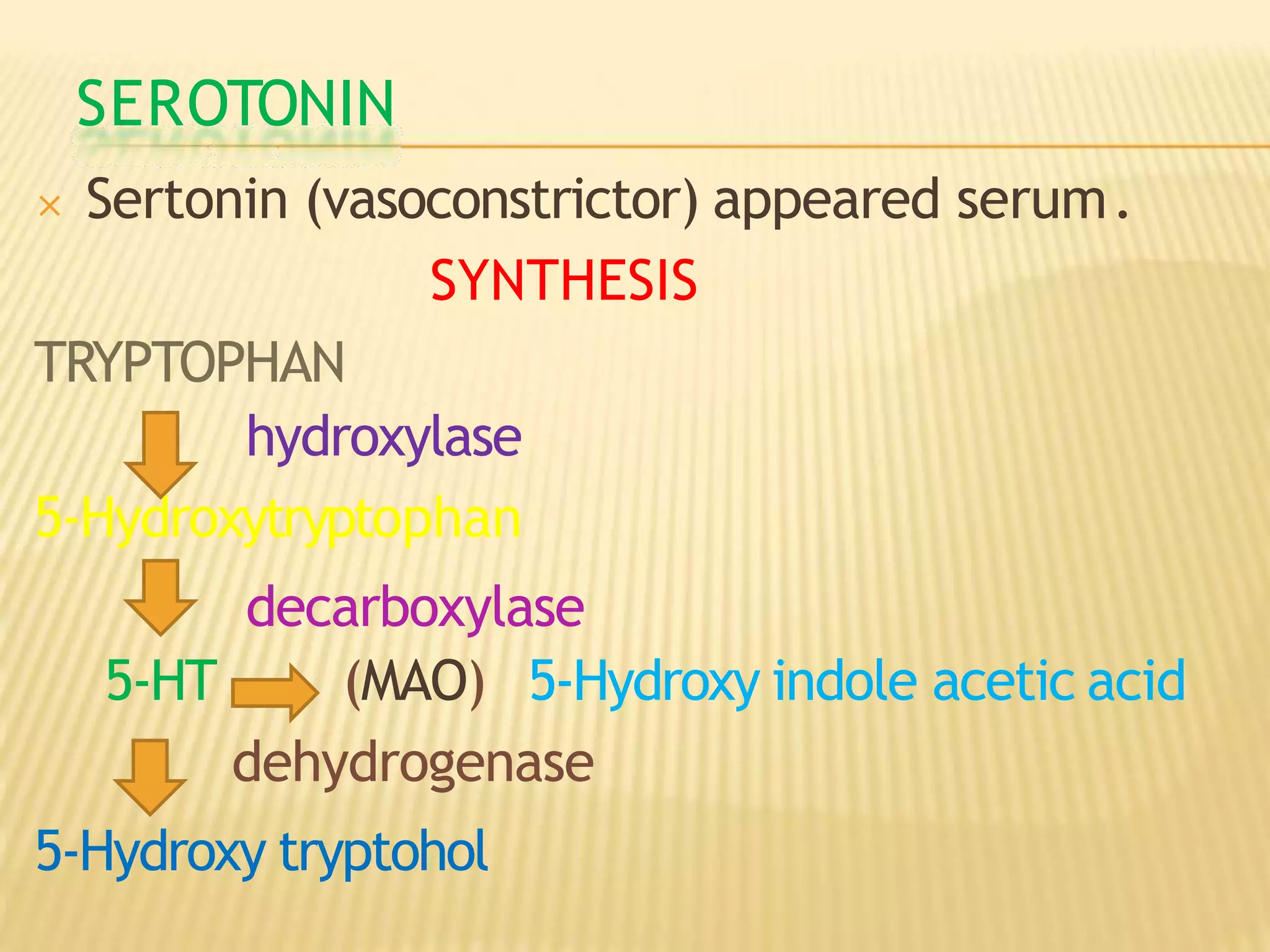 Autacoids ppt | PPTX