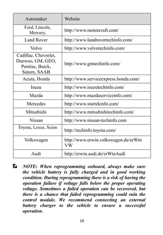 Autel MaxiFlash Elite J2534 ECU Programming Tool User Manual | PDF ...