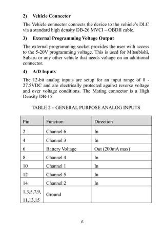 Autel j2534 maxiflash pro for maxisys ms908 manual | PDF | Computer Peripherals | Computing