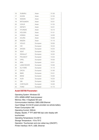 Autel maxidas ds708 update | PDF