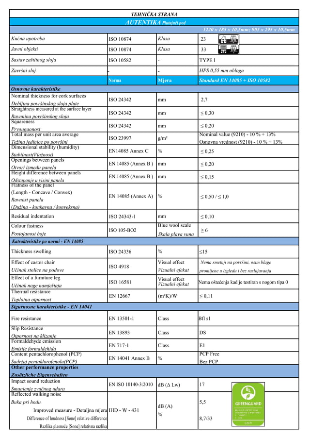 Autentica flajer | PDF