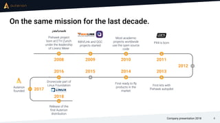 Auterion final company presentation deck recruiting | PDF