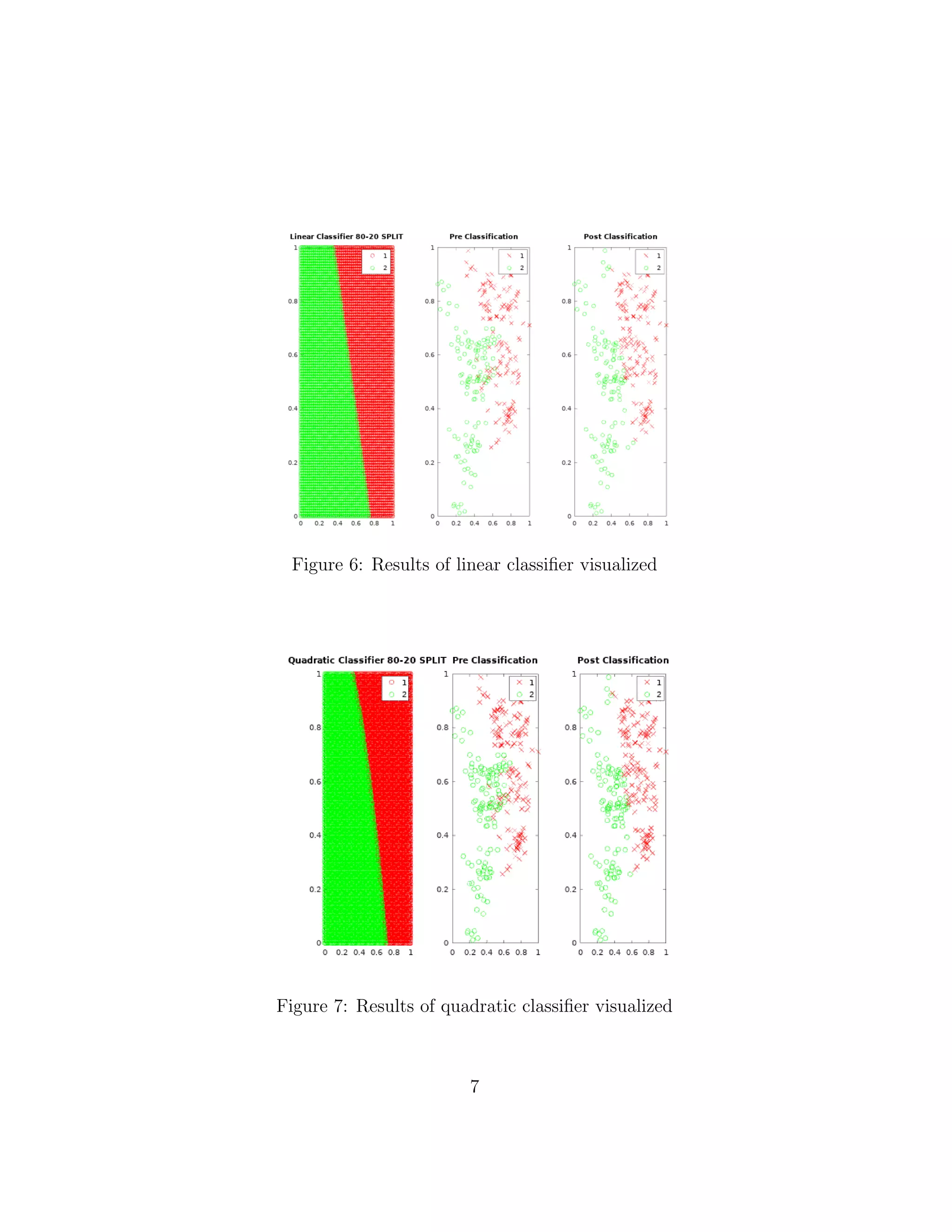 Application Of Pattern Recognition Techniques In Banknote