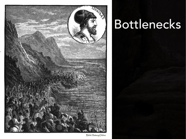 Authentication And Authorization Architecture In The Mean Stack Pdf