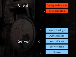 Authentication and Authorization Architecture in the MEAN Stack | PDF