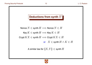 Proving Properties of Security Protocols by Induction | PPT