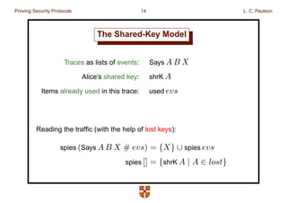Proving Properties of Security Protocols by Induction | PPT
