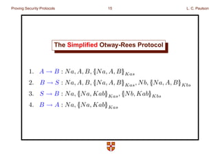 Proving Properties of Security Protocols by Induction | PPT