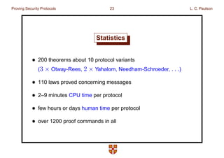 Proving Properties of Security Protocols by Induction | PPT