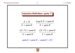 Proving Properties of Security Protocols by Induction | PPT