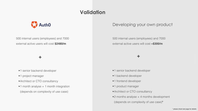 Is Auth0 worth it vs. Build your own identity management | PPT | Free ... Is Auth0 worth it vs. Build your own identity management | PPT | Free ...