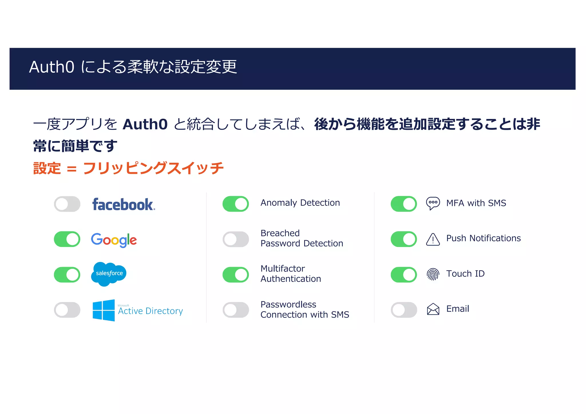 Auth0 node fest2017-workshop | PDF