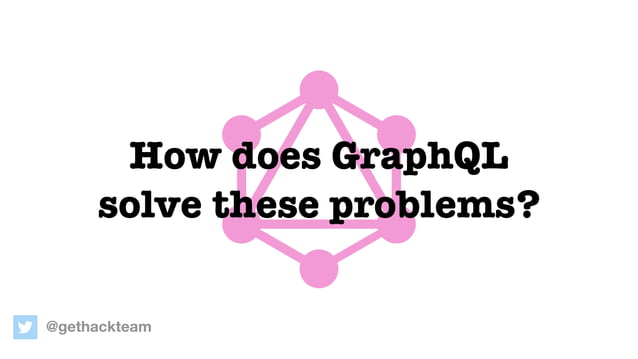 Wrapping And Securing Rest Apis With Graphql Ppt