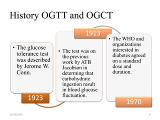 Differences between Oral glucose tolerance test and Oral glucose ...