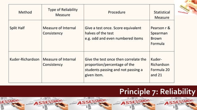 Authentic assessment-in-the-classroom | PPTX