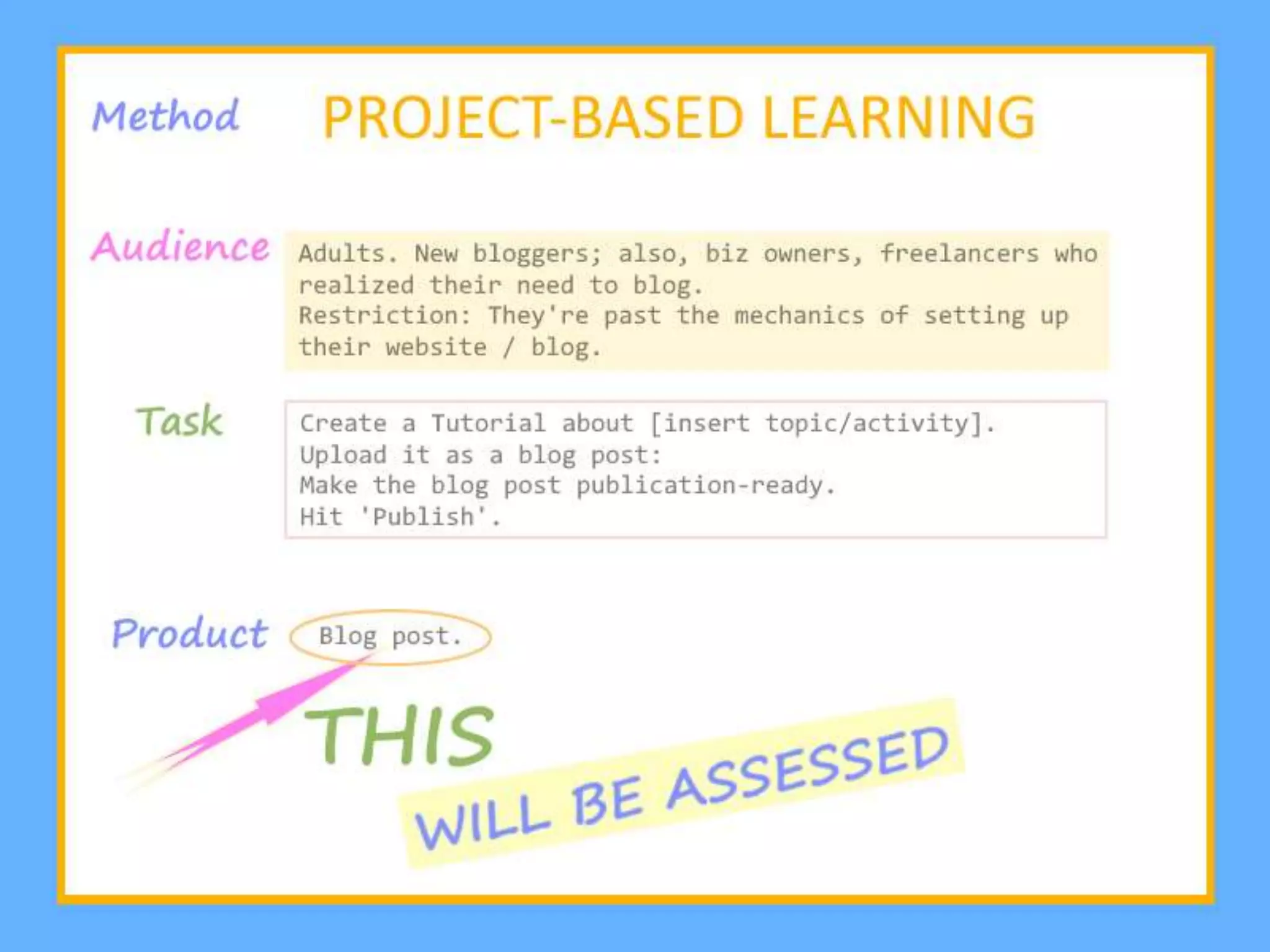 Project-Based Learning (PBL): Fictional Learning Scenario | PPT