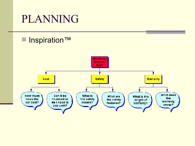 Authentic Research | PPT | Free Download