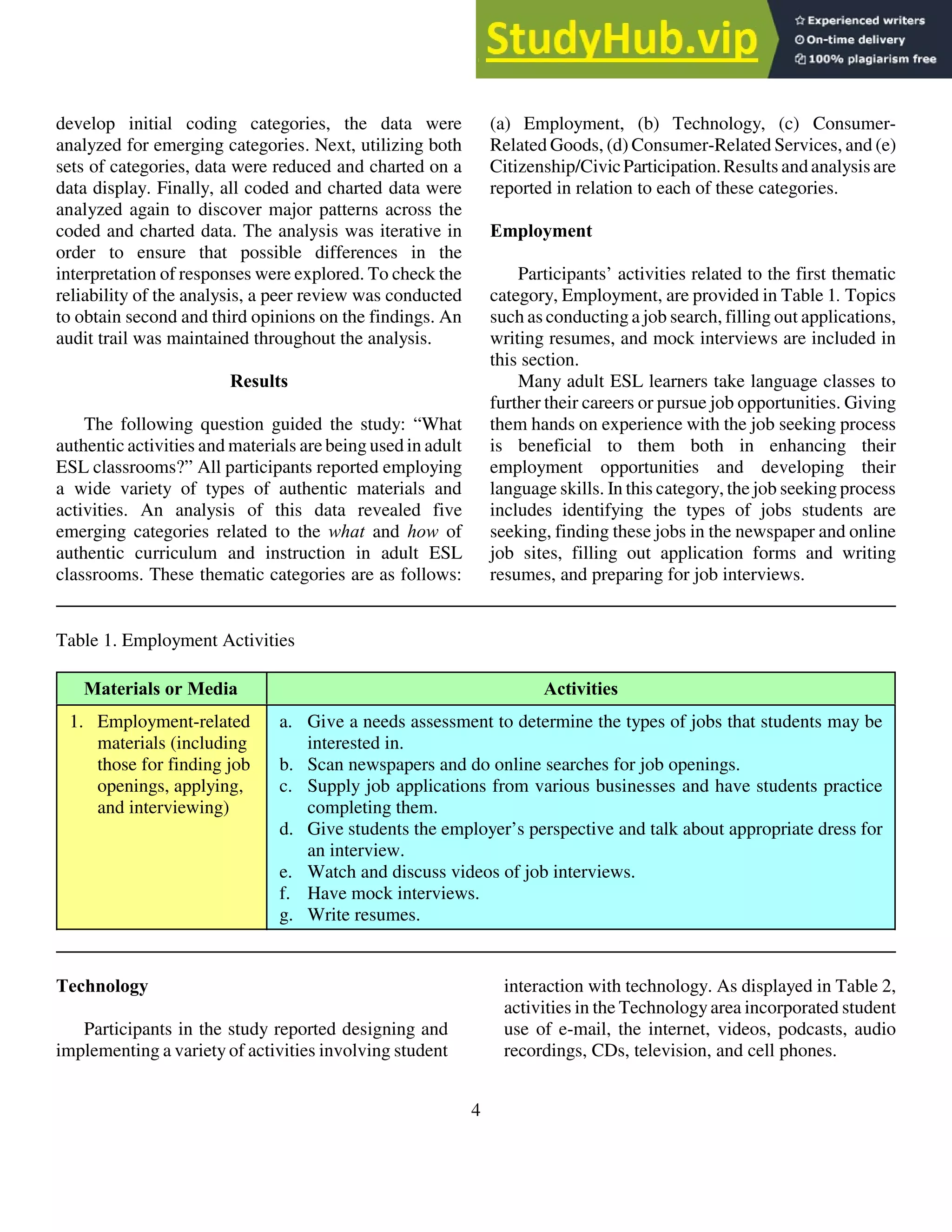 Authentic Activities And Materials For Adult ESL Learners | PDF