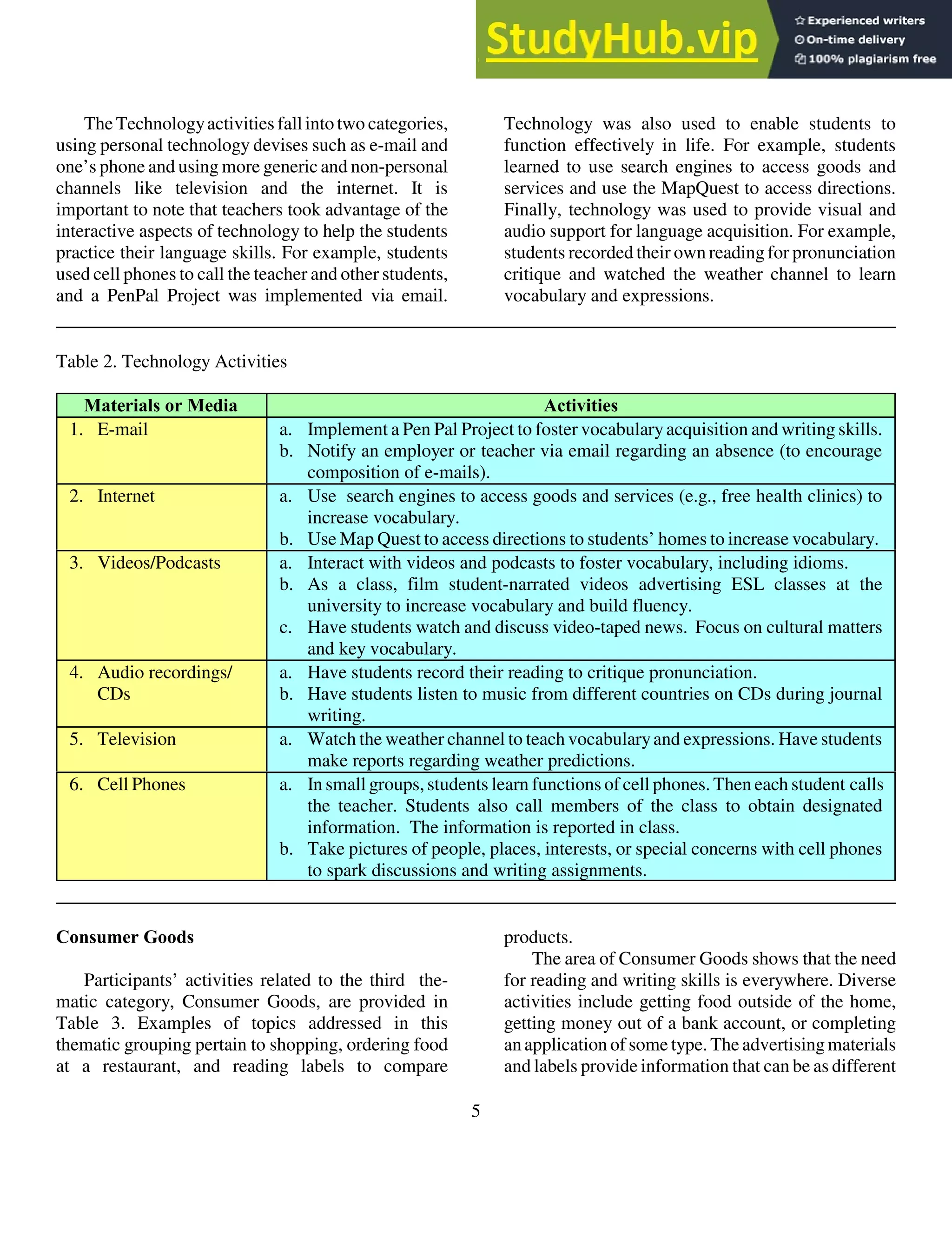 Authentic Activities And Materials For Adult ESL Learners | PDF